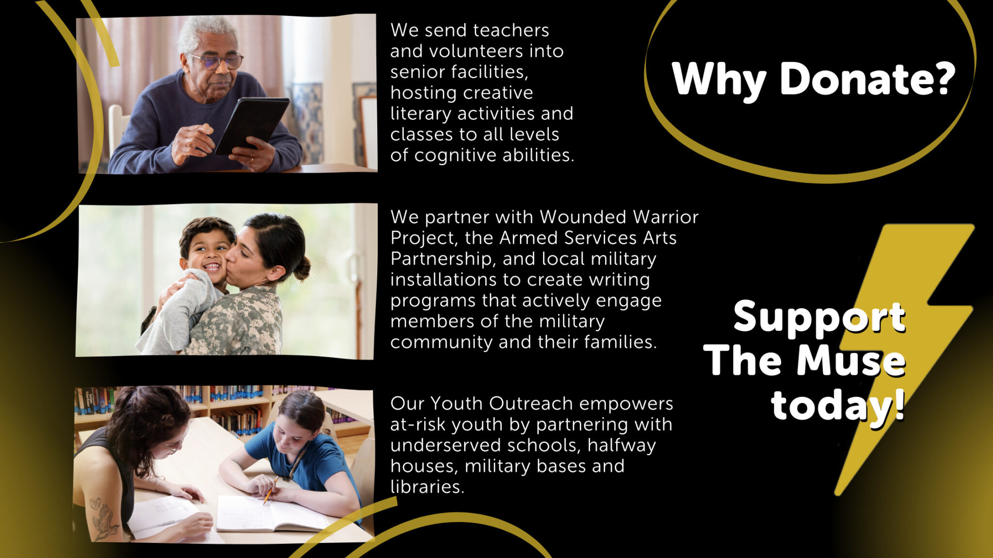 Welcome - The Muse Writers Center